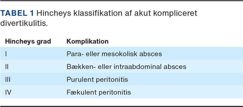 Diverticulosis coli | Ugeskriftet.dk