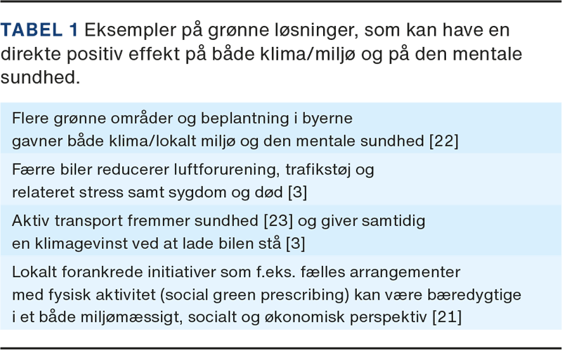 Klimaforandringer og mental sundhed | Ugeskriftet.dk