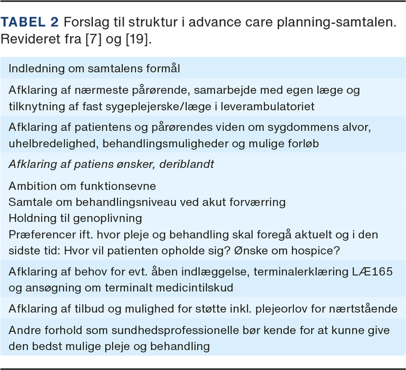 Planlægning af behandlingsmål ved fremskreden levercirrose | Ugeskriftet.dk