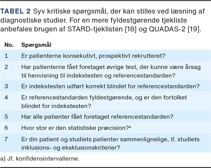 Kritisk læsning af artikler om diagnostiske studier | Ugeskriftet.dk