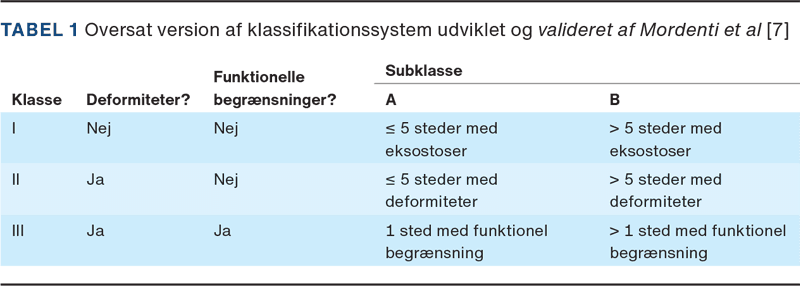 Hereditære multiple eksostoser | Ugeskriftet.dk