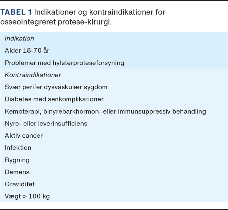 Osseointegrerede proteser til femuramputerede patienter | Ugeskriftet.dk