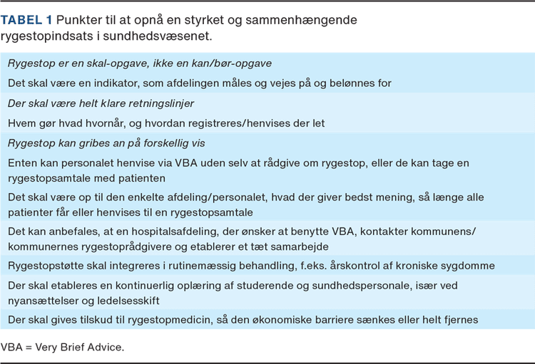 Very Brief Advice-metoden til rygestop | Ugeskriftet.dk