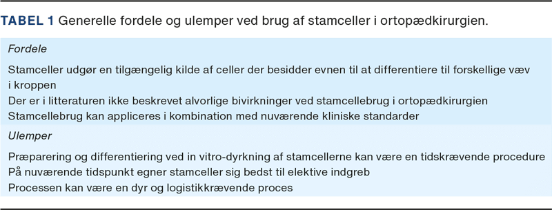 Behandling med stamceller i ortopædkirurgien | Ugeskriftet.dk