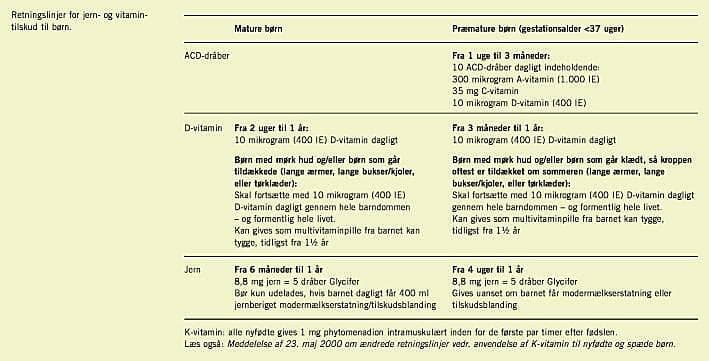 Officiel meddelelse fra Sundhedsstyrelsen om ændring af anbefalingerne ...