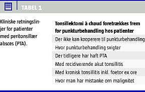 Behandling af peritonsillær absces | Ugeskriftet.dk