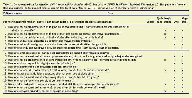 Screening af voksne for ADHD | Ugeskriftet.dk