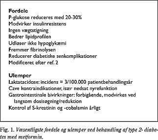 Metformin | Ugeskriftet.dk