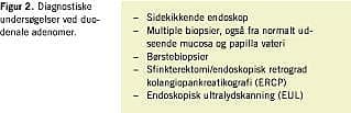 Duodenale adenomer ved familiær adenomatøs polypose | Ugeskriftet.dk