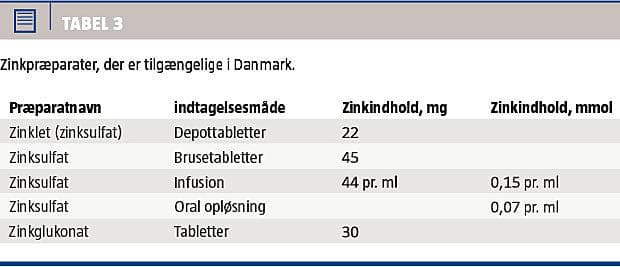 Zink er vores vigtigste spormetal | Ugeskriftet.dk