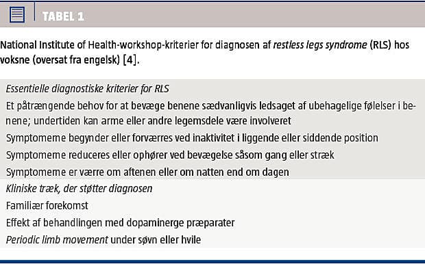 Mulig sammenhæng mellem restless legs syndrome og ADHD | Ugeskriftet.dk