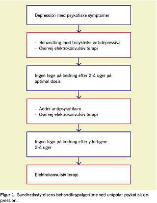 Behandling af psykotisk depression | Ugeskriftet.dk
