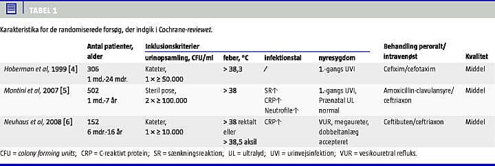 Peroral versus intravenøs antibiotisk behandling af børn med ...