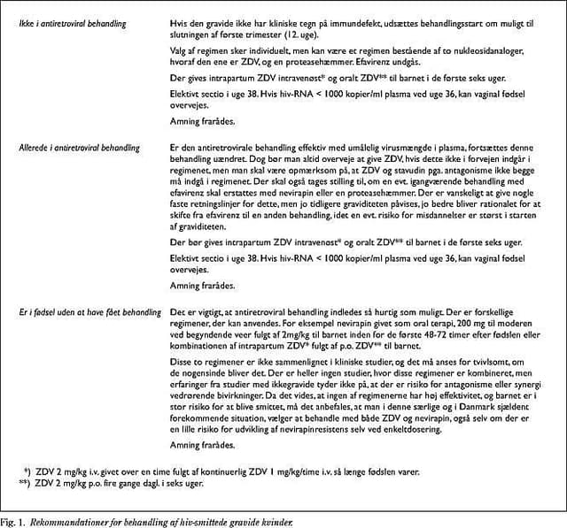 Vertikal smitte med hiv-1 | Ugeskriftet.dk