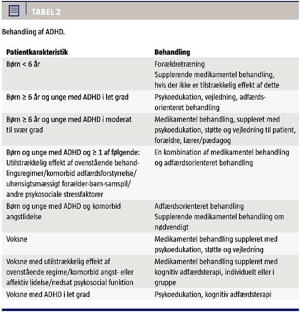ADHD hos børn og voksne | Ugeskriftet.dk
