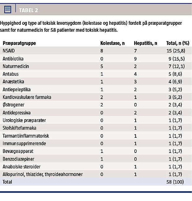Fra det videnskabelige julenummer: Kanelsnegle og kanelstænger er ikke ...