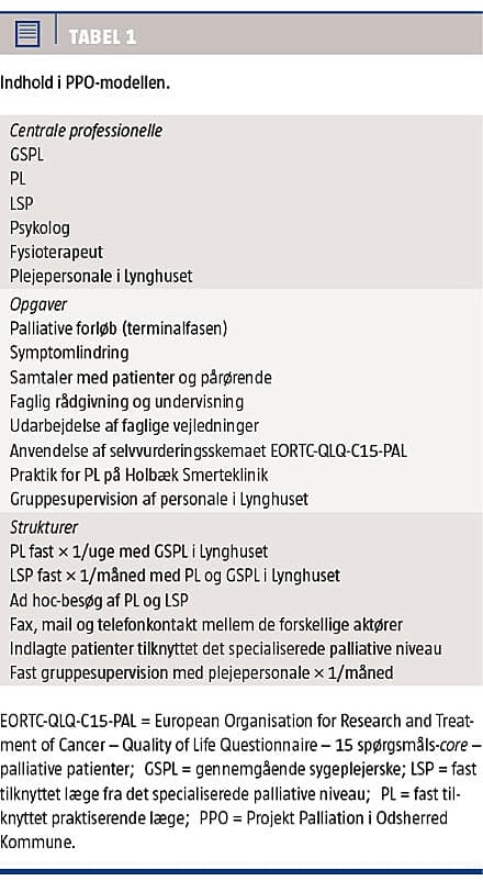 Gode erfaringer med en tværsektoriel samarbejdsmodel for palliativ ...