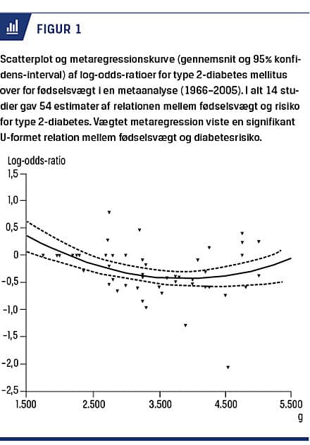 Globale forskelle i årsager til og diagnostik af kardiometaboliske ...