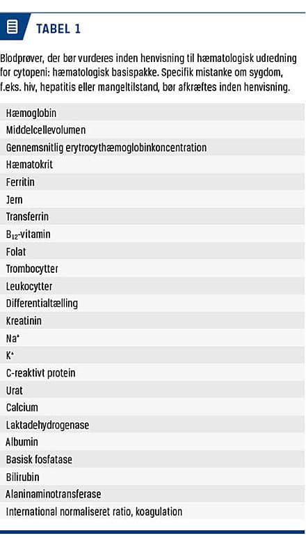 Årsagen til uforklaret cytopeni kan ofte findes med fokuseret DNA ...