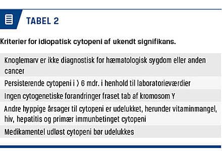 Årsagen til uforklaret cytopeni kan ofte findes med fokuseret DNA ...