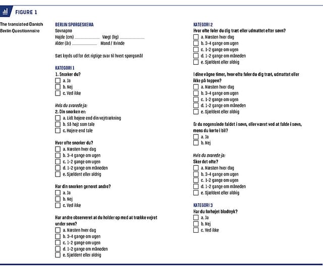 The Danish translation and validation of the Berlin Questionnaire for ...