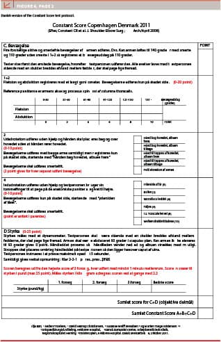 Standardised test protocol (Constant Score) for evaluation of ...