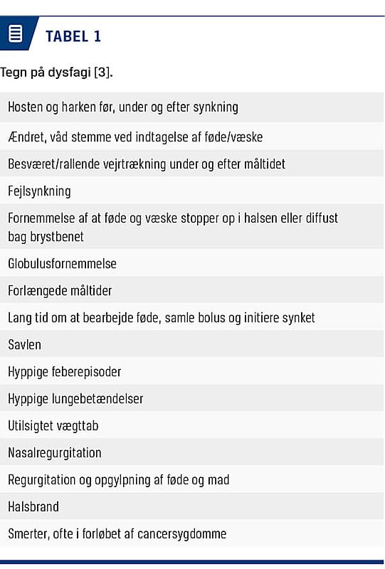 Dysfagi | Ugeskriftet.dk