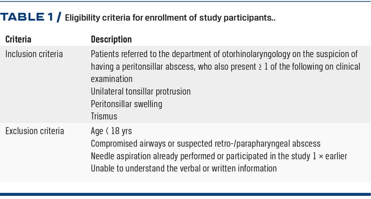 Protocol for a randomised clinical trial of transoral ultrasound versus ...