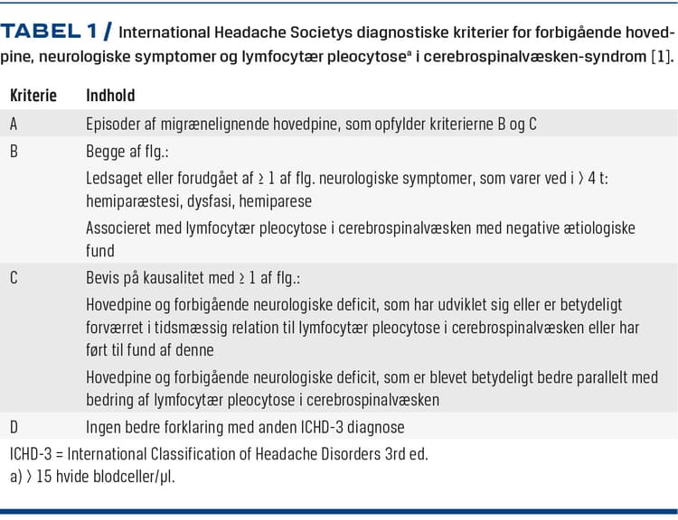 HaNDL-syndrom som en sjælden årsag til migrænelignende hovedpine og ...