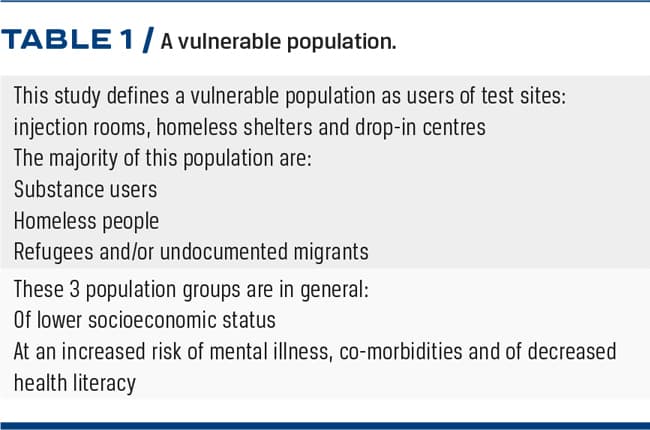 First wave of COVID-19 did not reach the homeless population in Aarhus ...