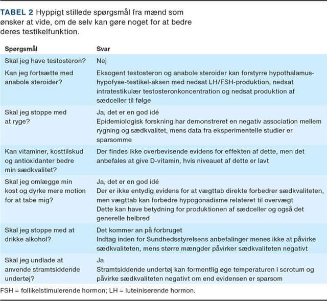Udredning og behandling af mandlig infertilitet | Ugeskriftet.dk