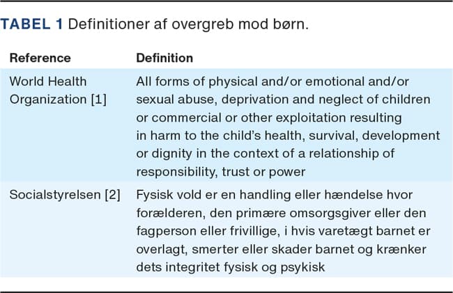 Fysiske overgreb mod børn i Danmark | Ugeskriftet.dk