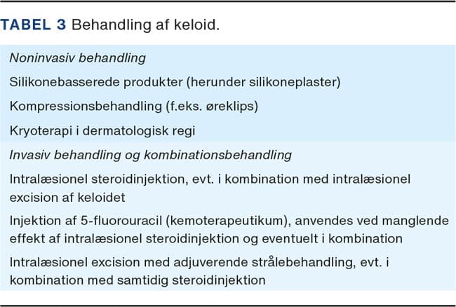 Forebyggelse og behandling af keloider | Ugeskriftet.dk