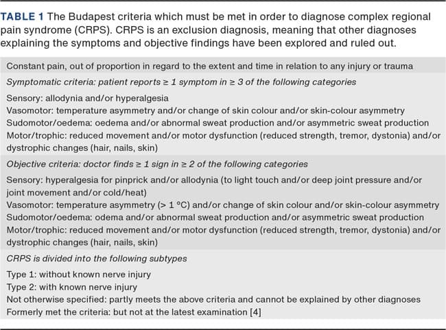 Spinal cord stimulation in complex regional pain syndrome type 2 ...