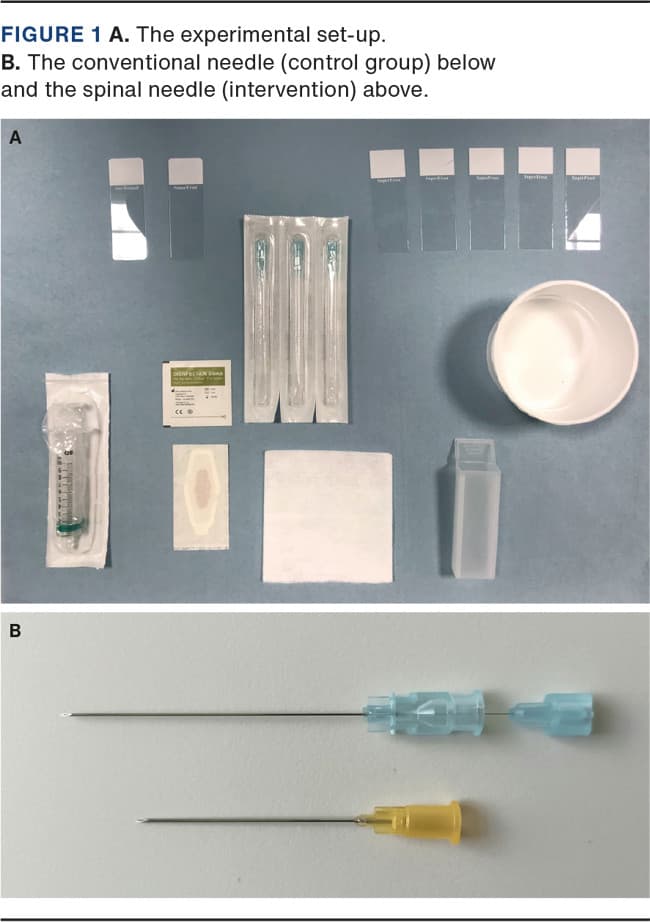 Spinal versus conventional fine needle for ultrasound-guided thyroid ...